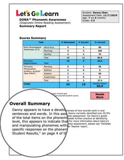 Purchase Let's Go Learn Homeschool / Single License Solutions