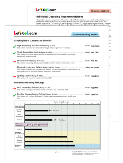 Educators and Parents Actionable Data Reports - Let's Go Learn