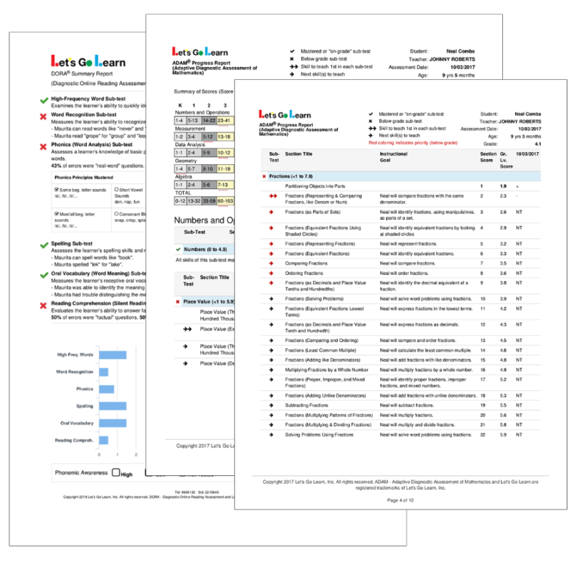 Educators and Parents Actionable Data Reports - Let's Go Learn