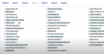 Special Education Online Assessment & Curriculum -Let's Go Learn