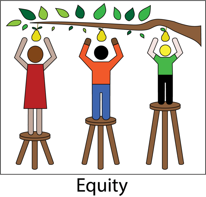 Math Assessment and Personalized Learning - LetsGoLearn.com