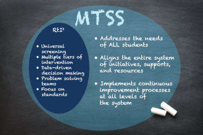 What Is the Difference between RTI and MTSS?