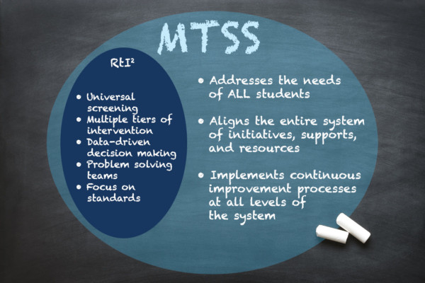 What Is the Difference between RTI and MTSS?