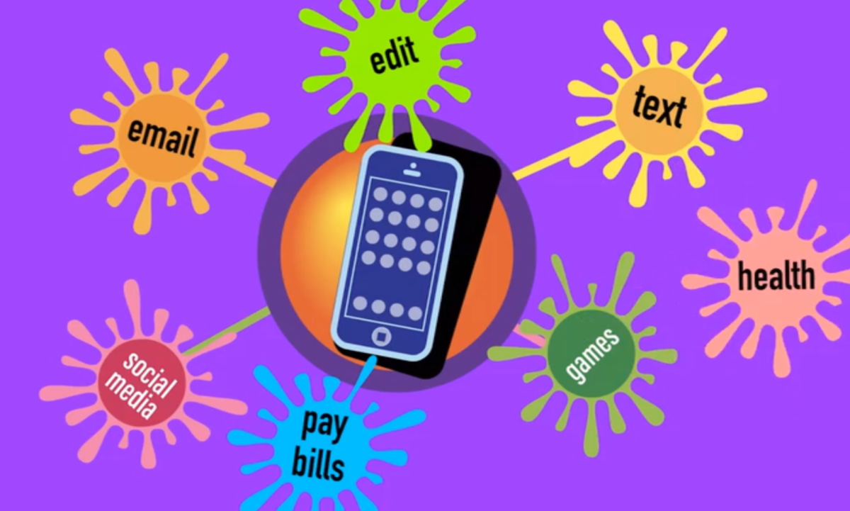 Online Digital Literacy Curriculum—LGL DL Edge—Let's Go Learn