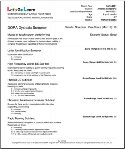 Dyslexia Screener for Schools (K-3) Let's Go Learn