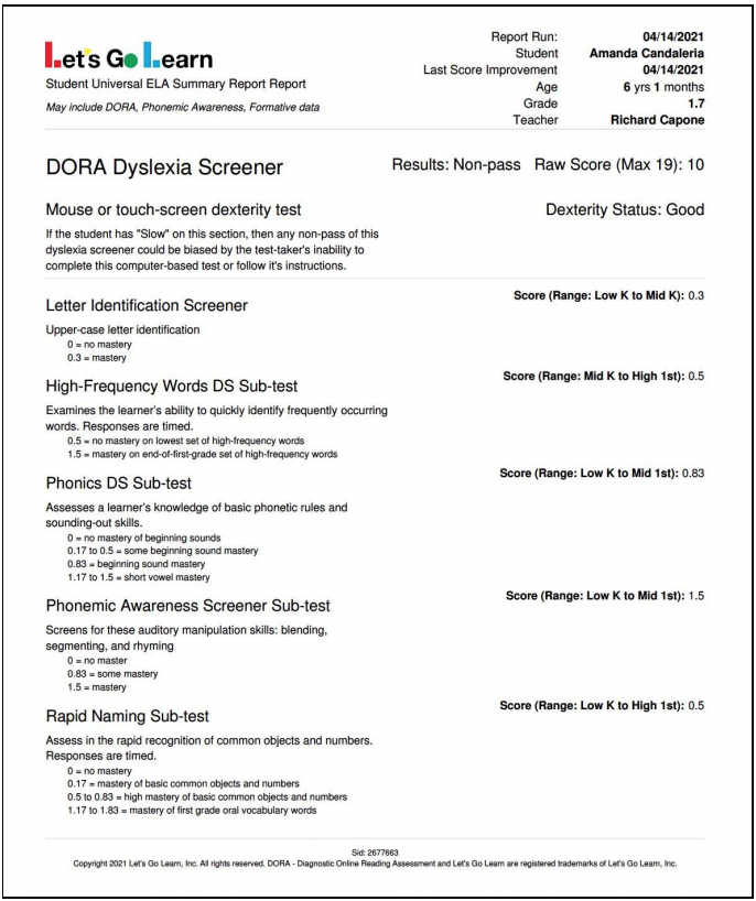 Dyslexia Screener for Schools (K-3) Let's Go Learn