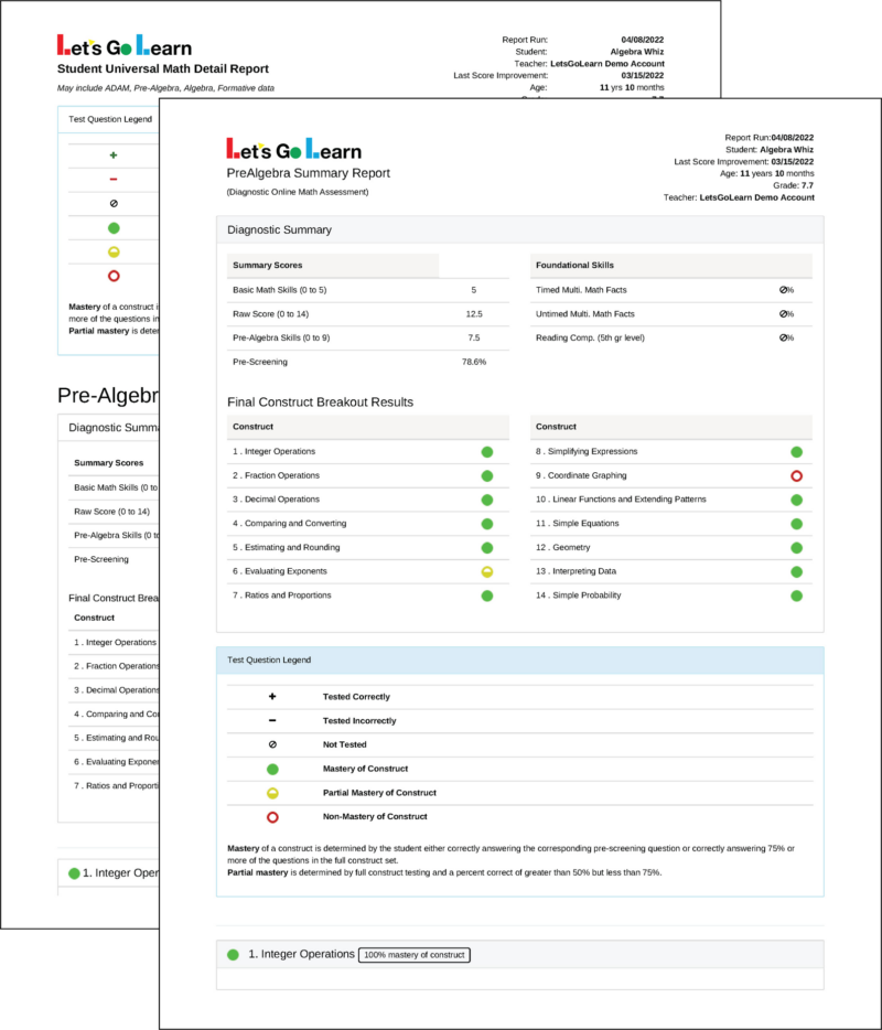 Math Assessment and Personalized Learning - LetsGoLearn.com